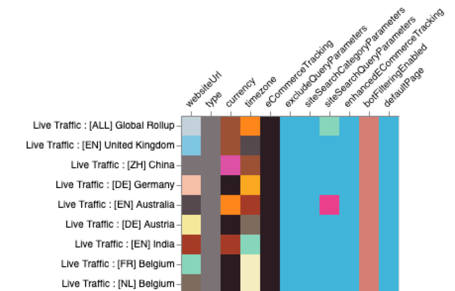 Intarsia | Intarsia | Home